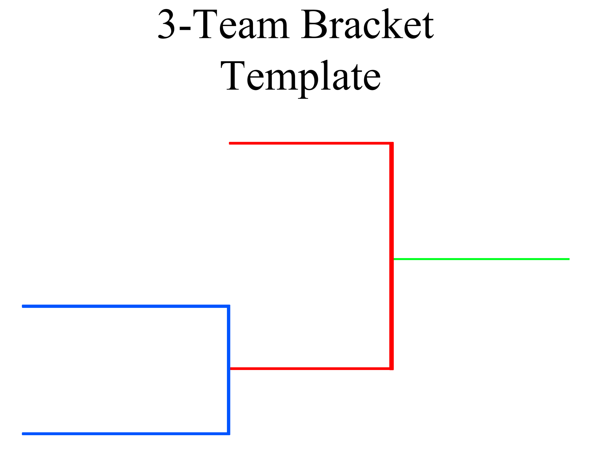 Printable 3-team bracket templates for playoff tournaments ...