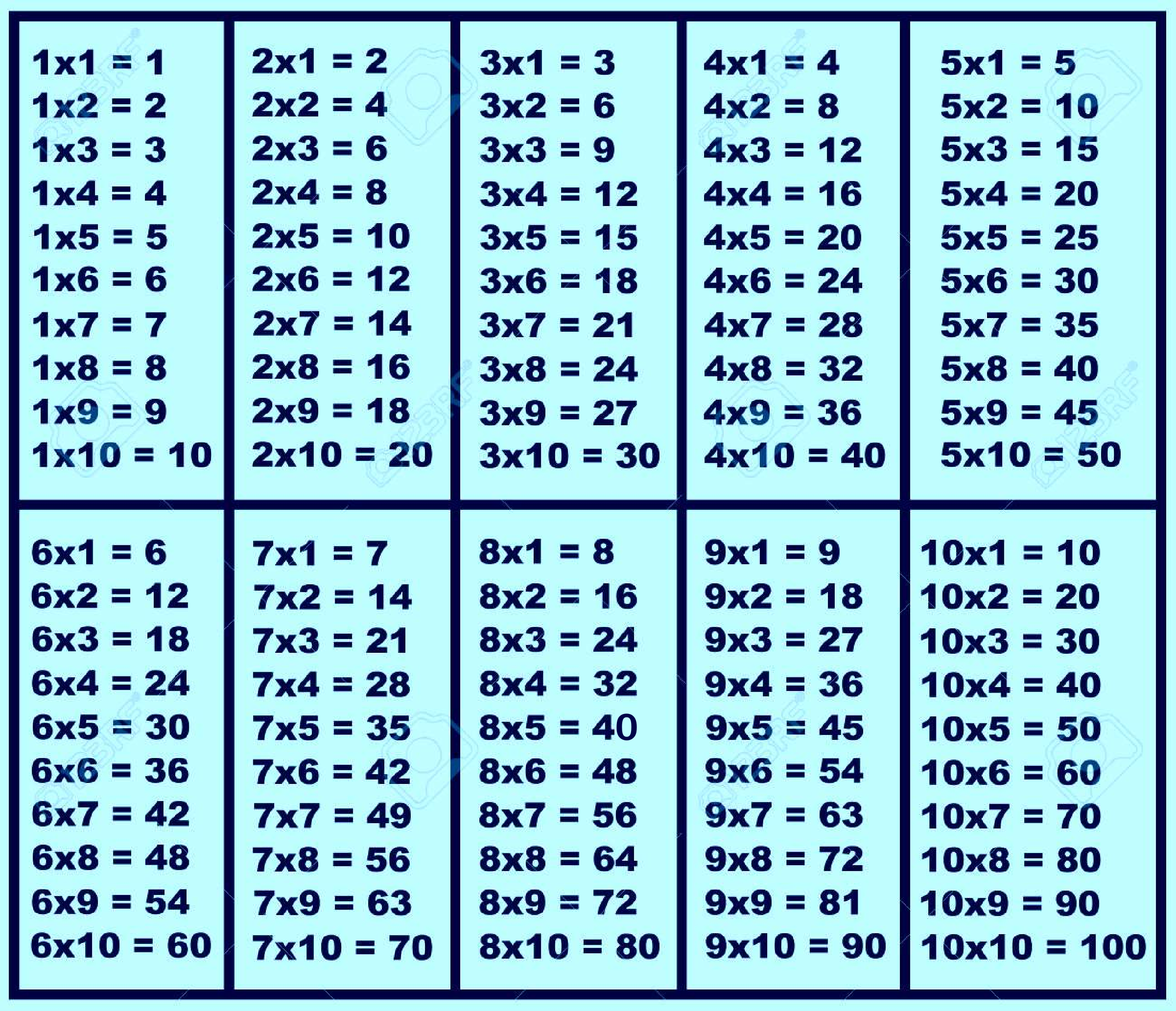 Free Printable Multiplication Chart PDF Printerfriendly