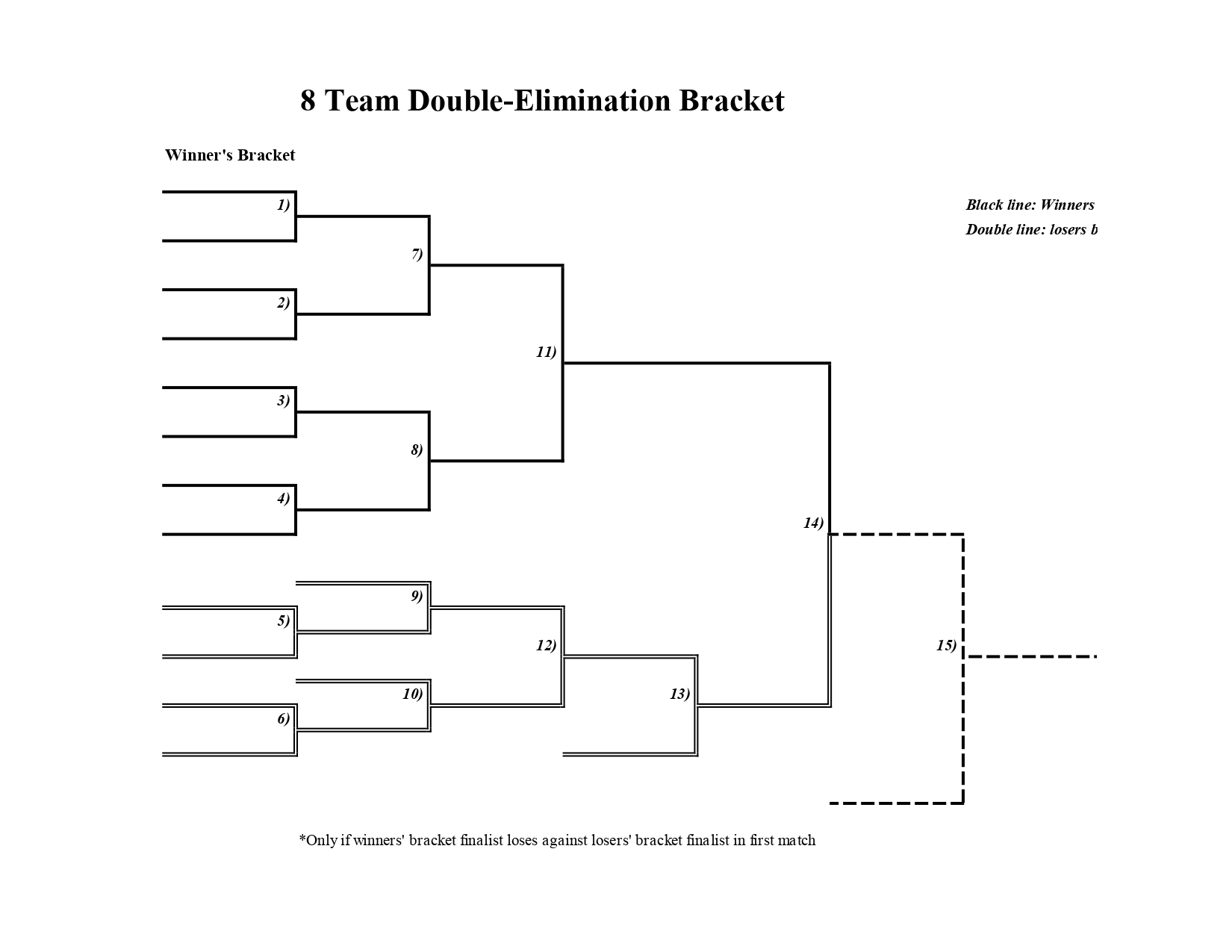 Printable Double Elimination Tournament Brackets
