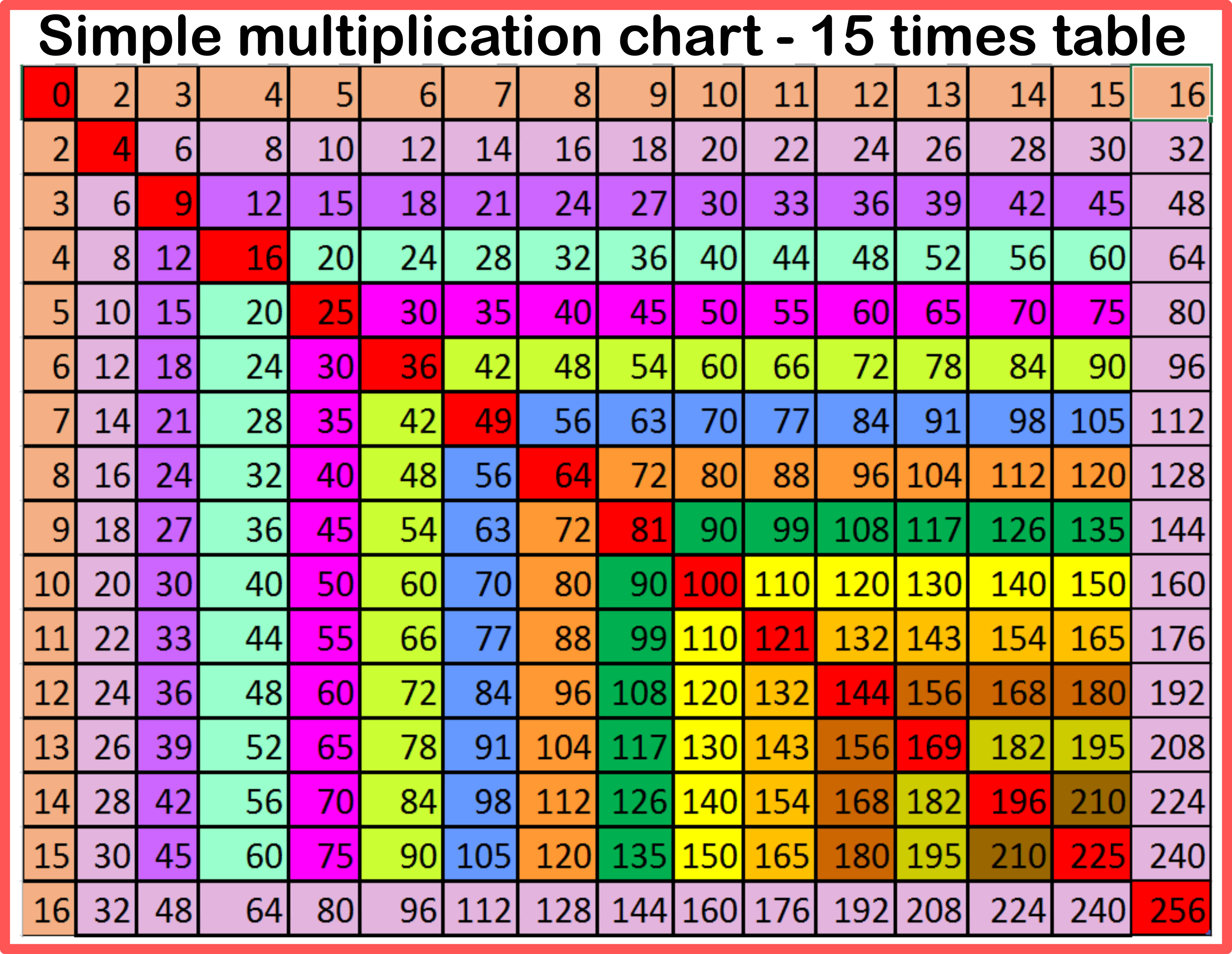 Printable 16 Times Table Chart And Practice Worksheets For