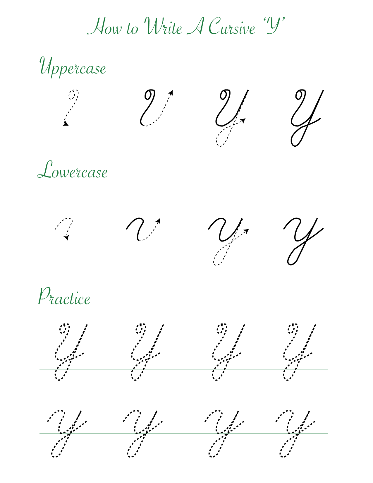 Cursive 'Y' worksheets to practice capital, upper and lowercase letter ...