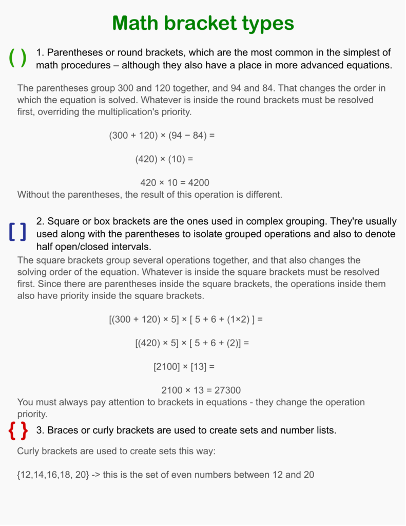 What Do Brackets Mean In Math Printerfriendly