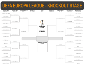 Printable Sports and E-Sports Tournament Brackets