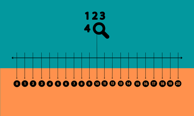 Download printable number line 1-20 - Printerfriendly