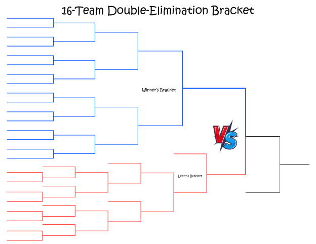 Printable and fillable 16-team double-elimination bracket - Printerfriendly
