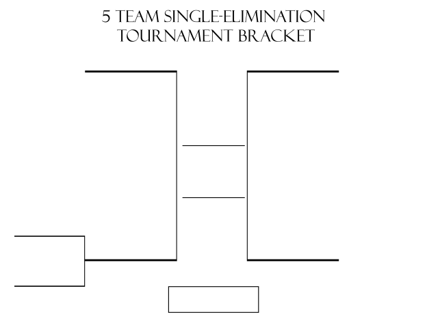 Free printable 5 team single elimination bracket - Printerfriendly