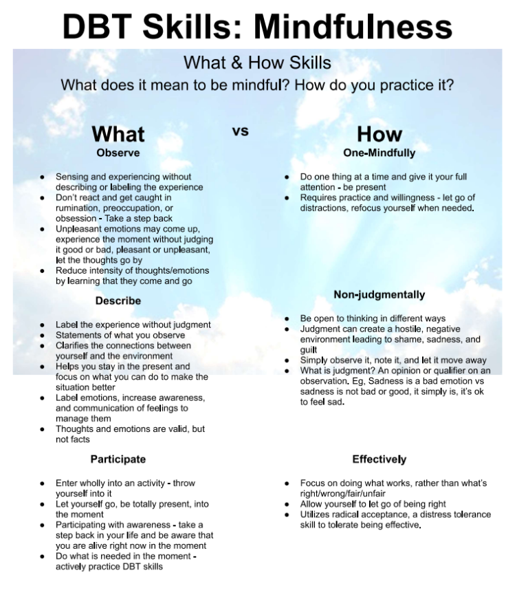 What and How DBT Skills Worksheet; Printable - Printerfriendly