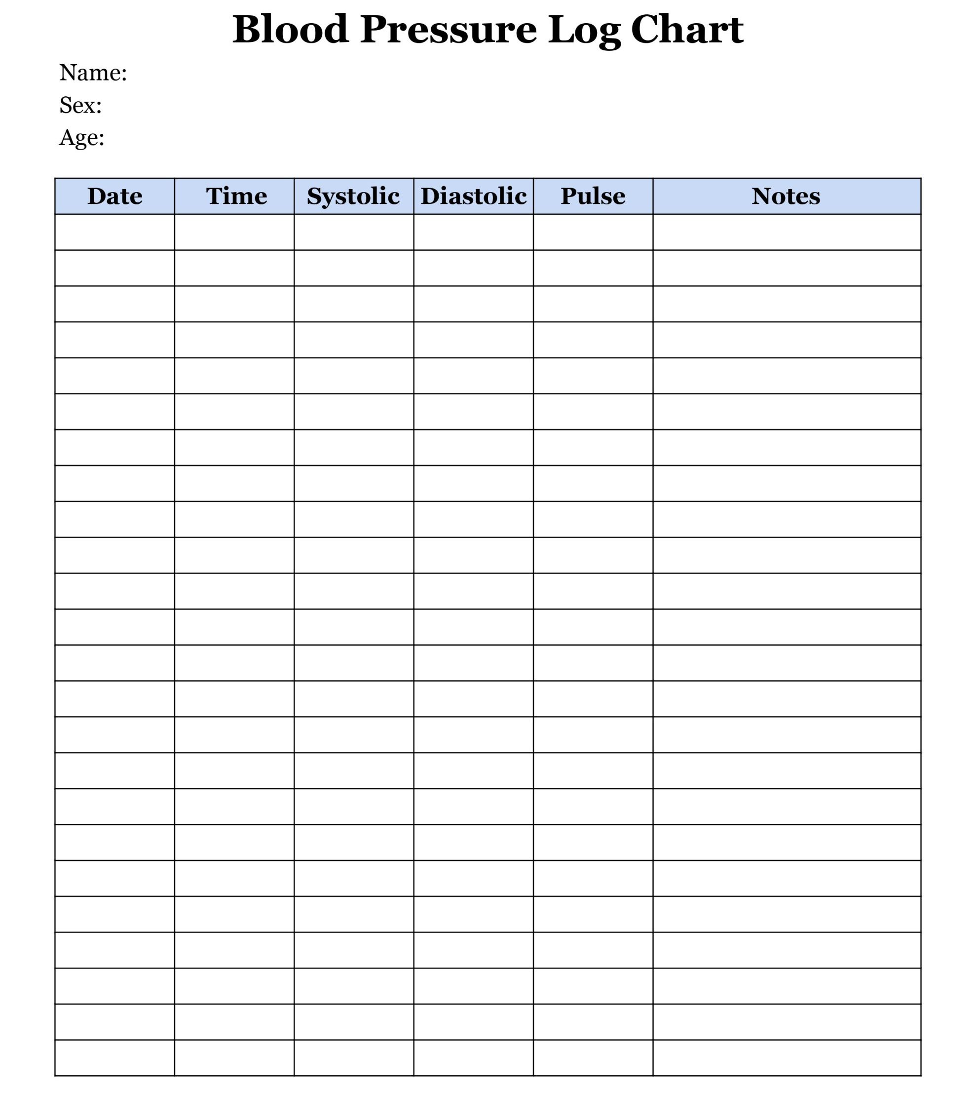 Useful Blood Pressure Charts to Print for Free (PDF) - Printerfriendly