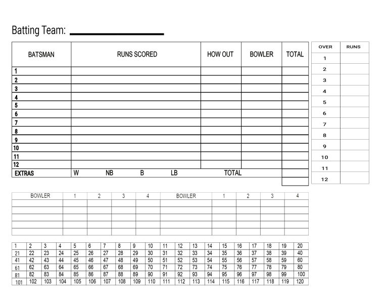 Free printable cricket score sheets (PDF download) - Printerfriendly
