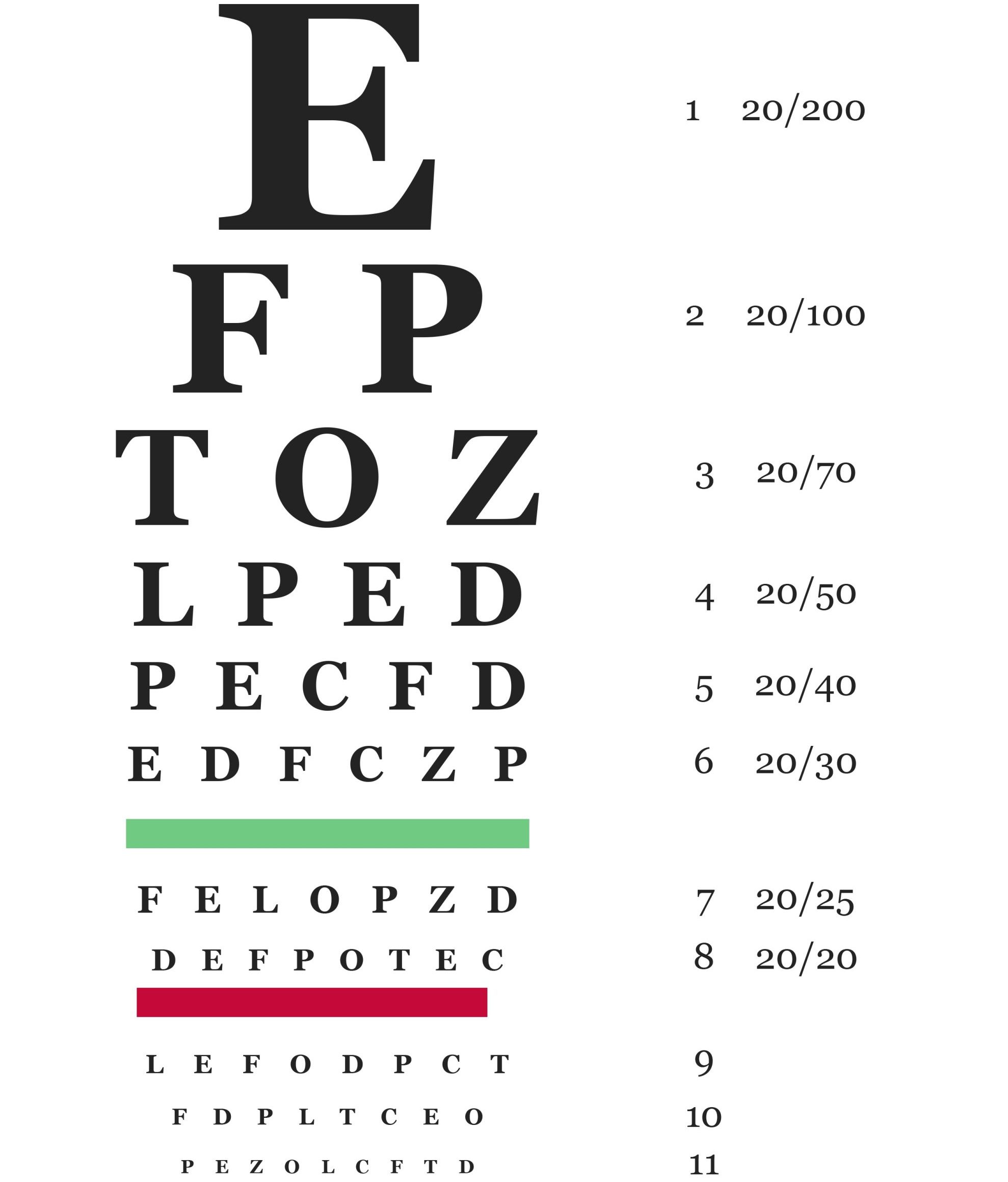 Snellen Chart Print To Download PDF Eye Exam Printerfriendly