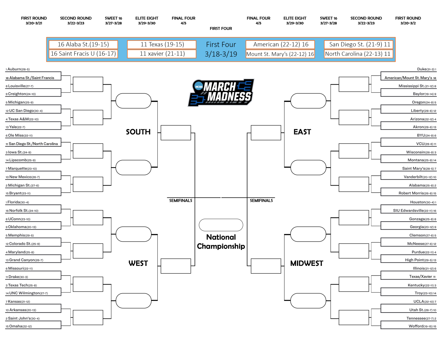 Ready? Print This NCAA Bracket for the 2025 March Madness Basketball ...