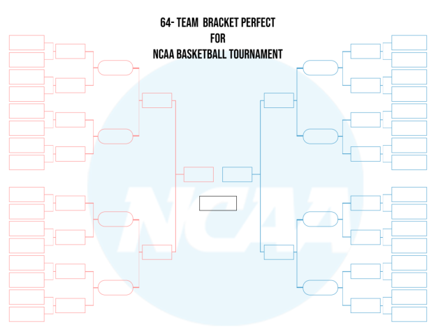 Printable March Madness Bracket: Download the NCAA Men's Basketball ...
