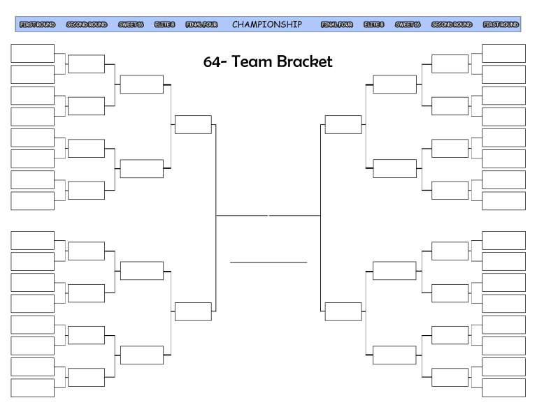 Free, Printable 64-Team Bracket for March Madness - Printerfriendly