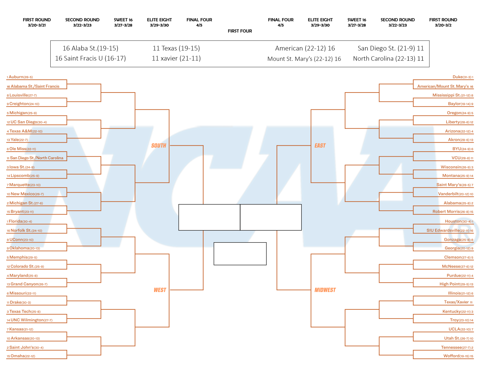 Ready? Print This NCAA Bracket for the 2025 March Madness Basketball ...