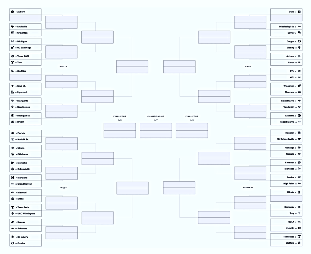 Print the Complete 2025 March Madness Bracket with all 64 Teams - Printerfriendly