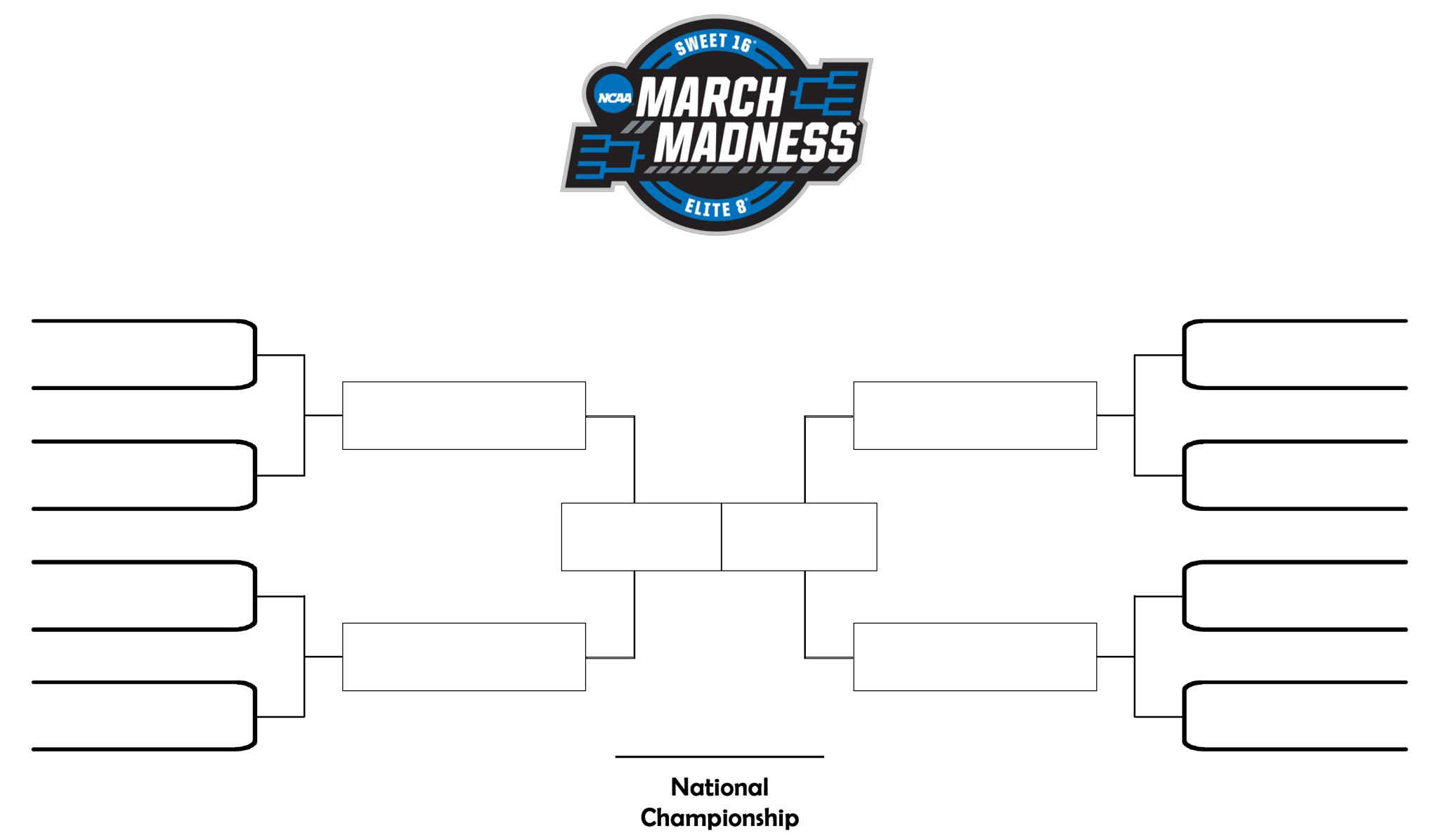Free, Printable Sweet 16 Bracket for the 2025 March Madness NCAA ...