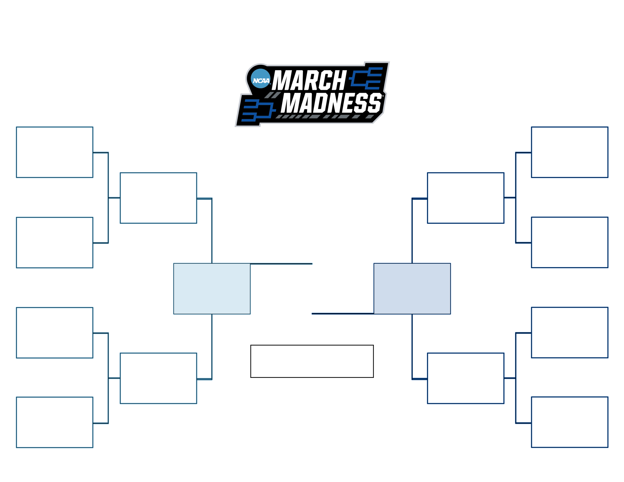 Free, Printable Sweet 16 Bracket for the 2025 March Madness NCAA Tournament - Printerfriendly
