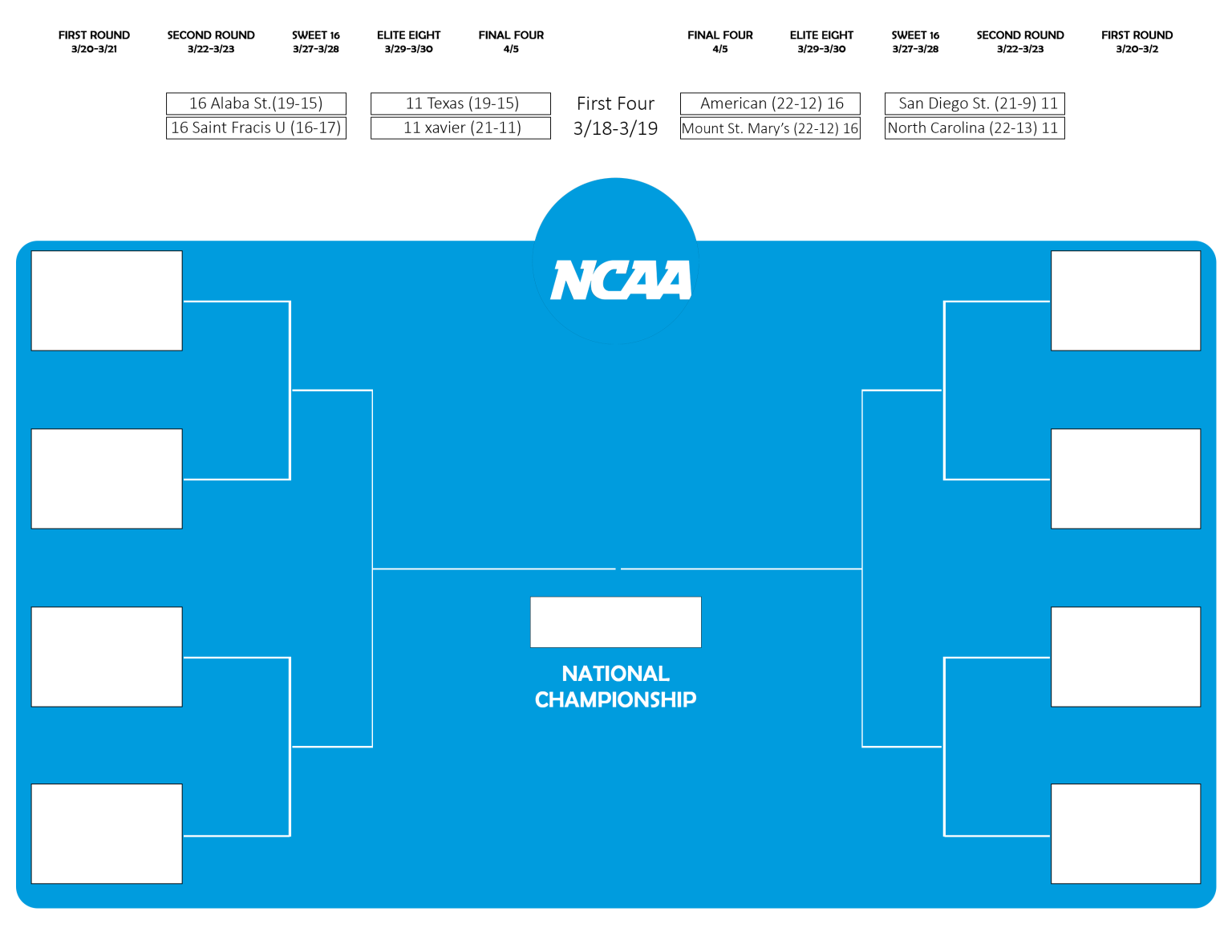Free, Printable Sweet 16 Bracket for the 2025 March Madness NCAA ...
