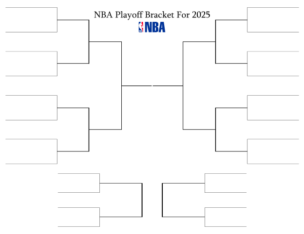 Free Printable NBA Playoff Bracket 2025 – Track the Entire Postseason ...