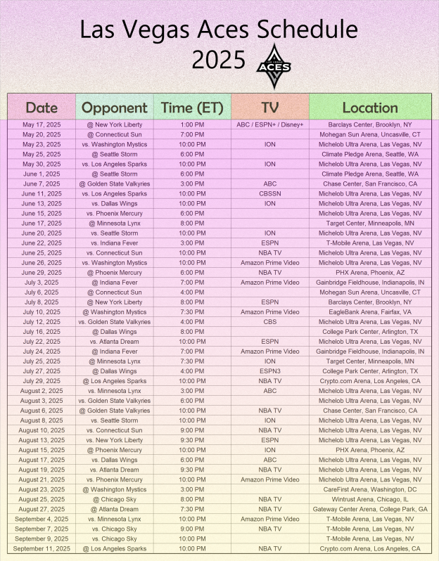 Track Every Play: Printable 2025 Las Vegas Aces Schedule - Printerfriendly