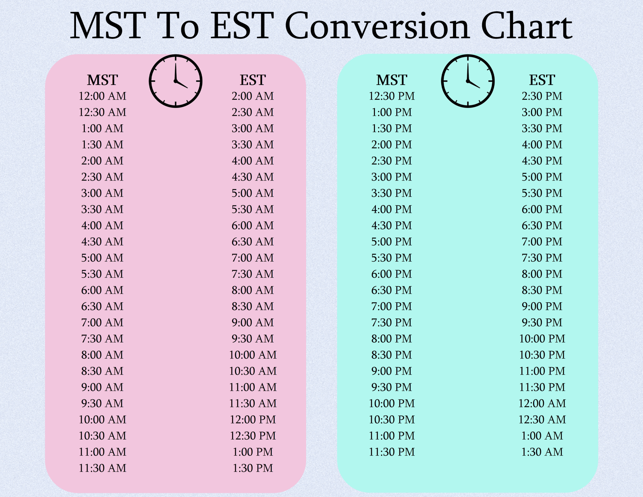 Time Zone Conversion Table Printable MST To EST Conversion Chart