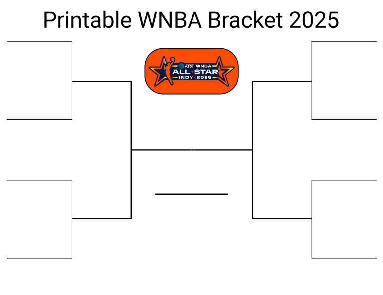 Printable 2025 WNBA Playoffs Bracket with Playoff Schedule, Team ...