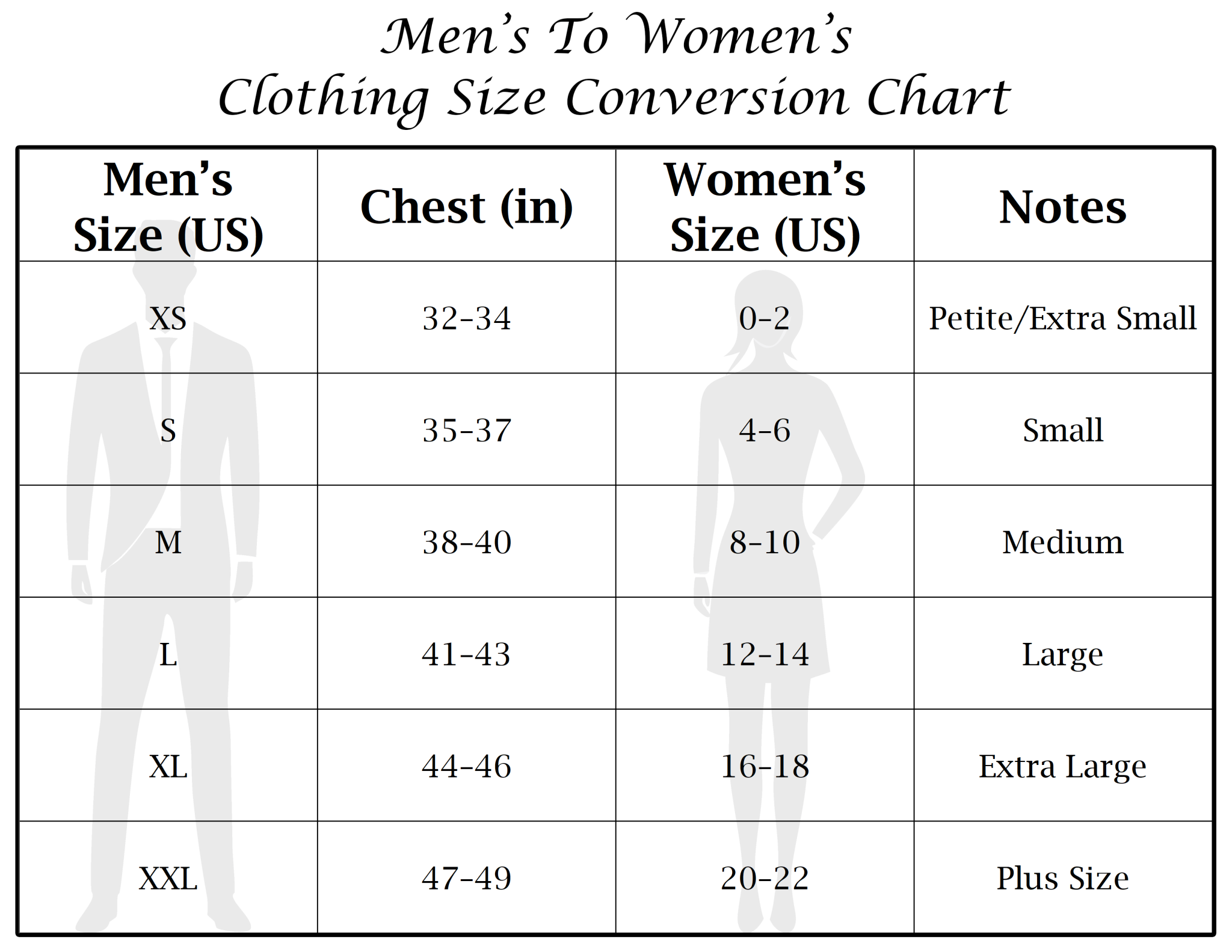 Men’s-to-Women’s (and Womens-to-Mens) Shoe Size and Clothing Size ...