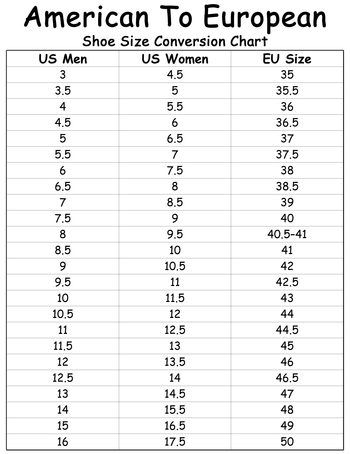 European (EU) to American (US) Shoe Size Conversion Chart - Free ...