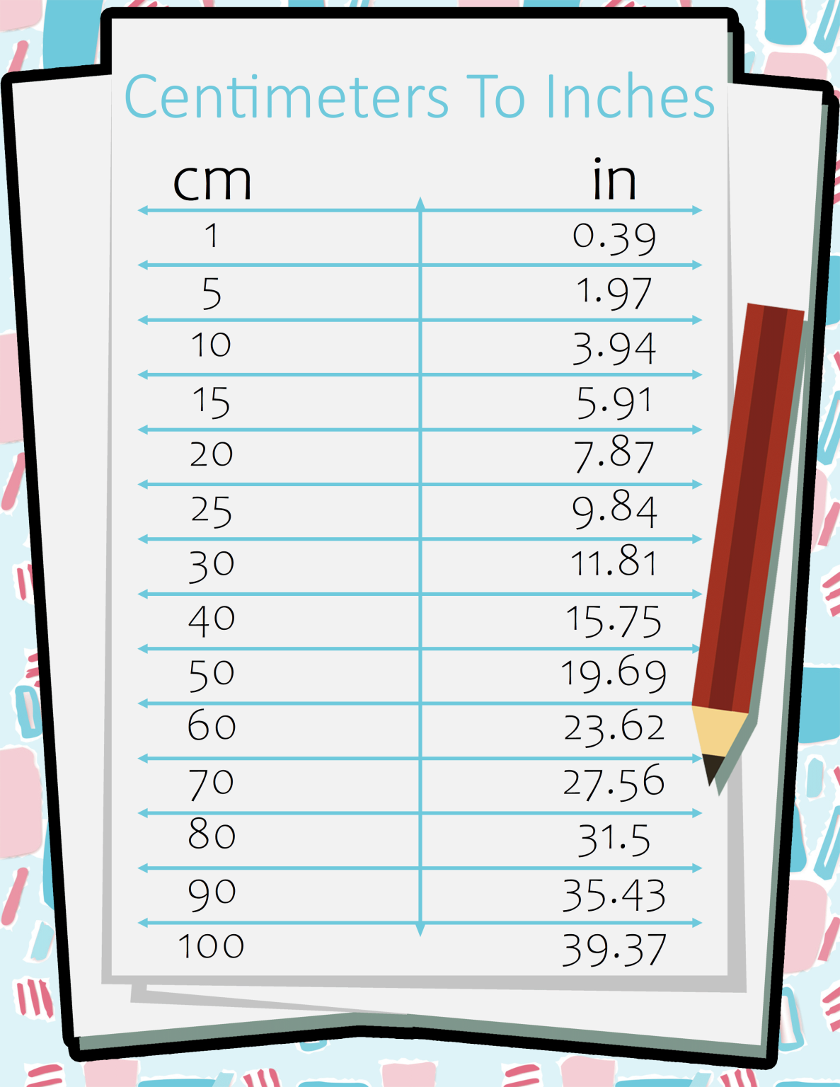 How to Convert Centimeters (Cm) to Inches (In)? Use Our Simple ...