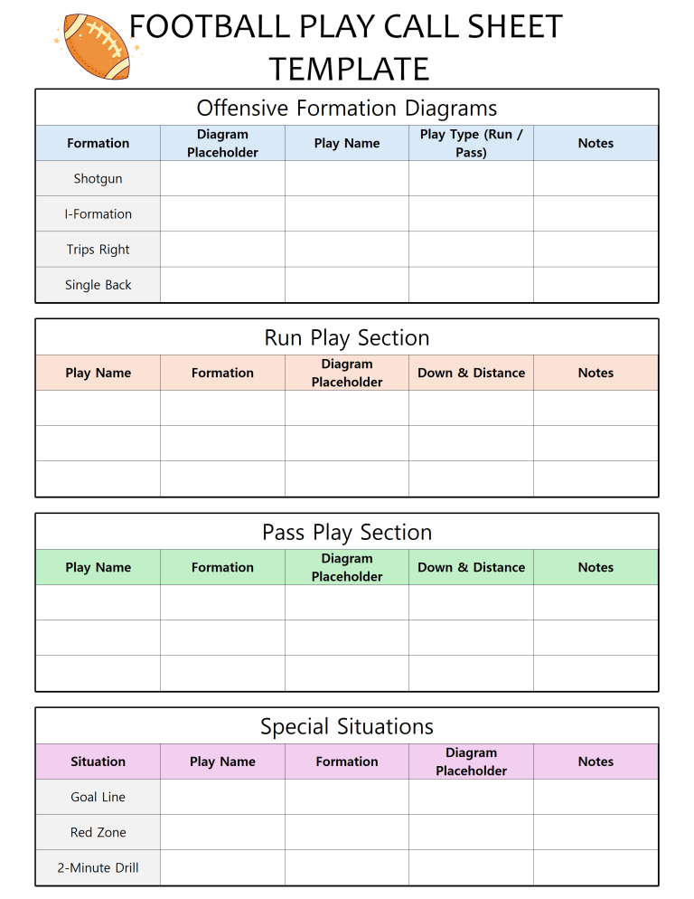 Free, Printable Football Play Call Sheet Template for Coaches ...