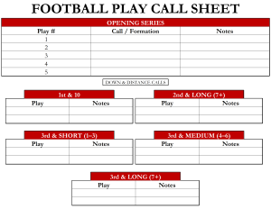 Free, Printable Football Play Call Sheet Template for Coaches ...