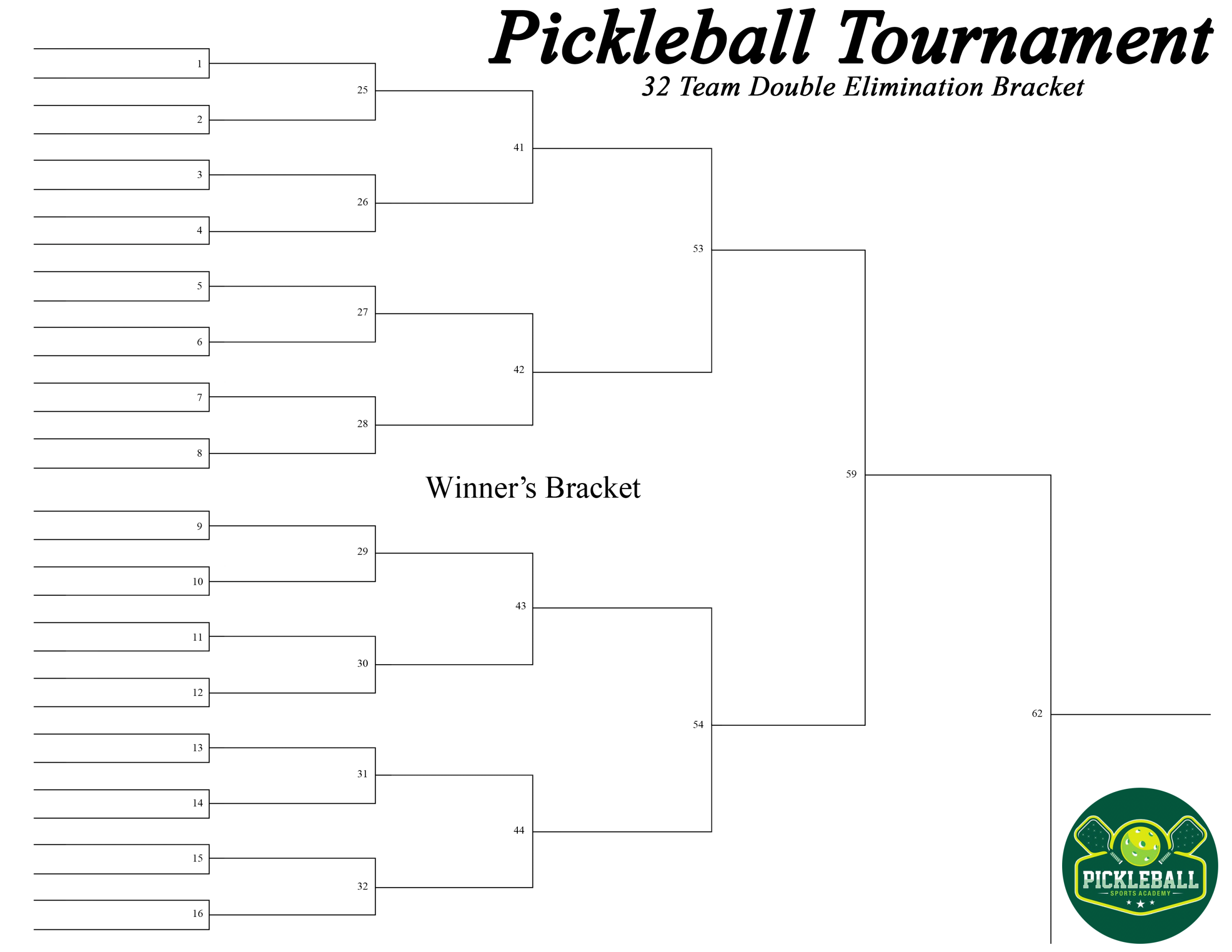 Free, Printable Pickleball 32-Team Bracket - Double Elimination ...