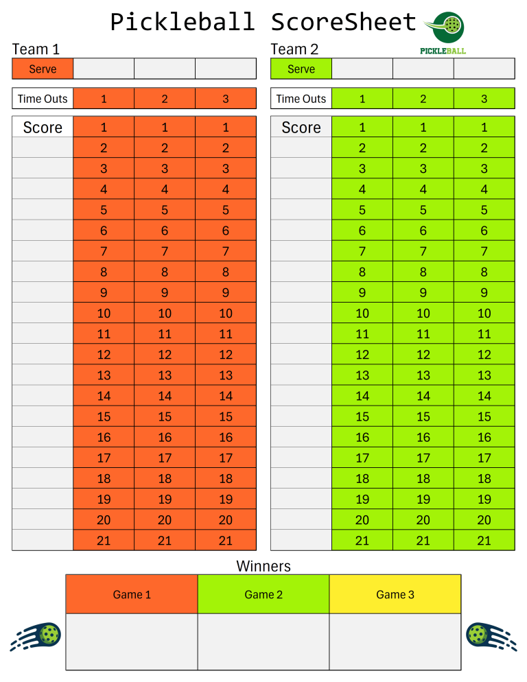 Free, Printable Pickleball Score Sheet Templates - Printerfriendly