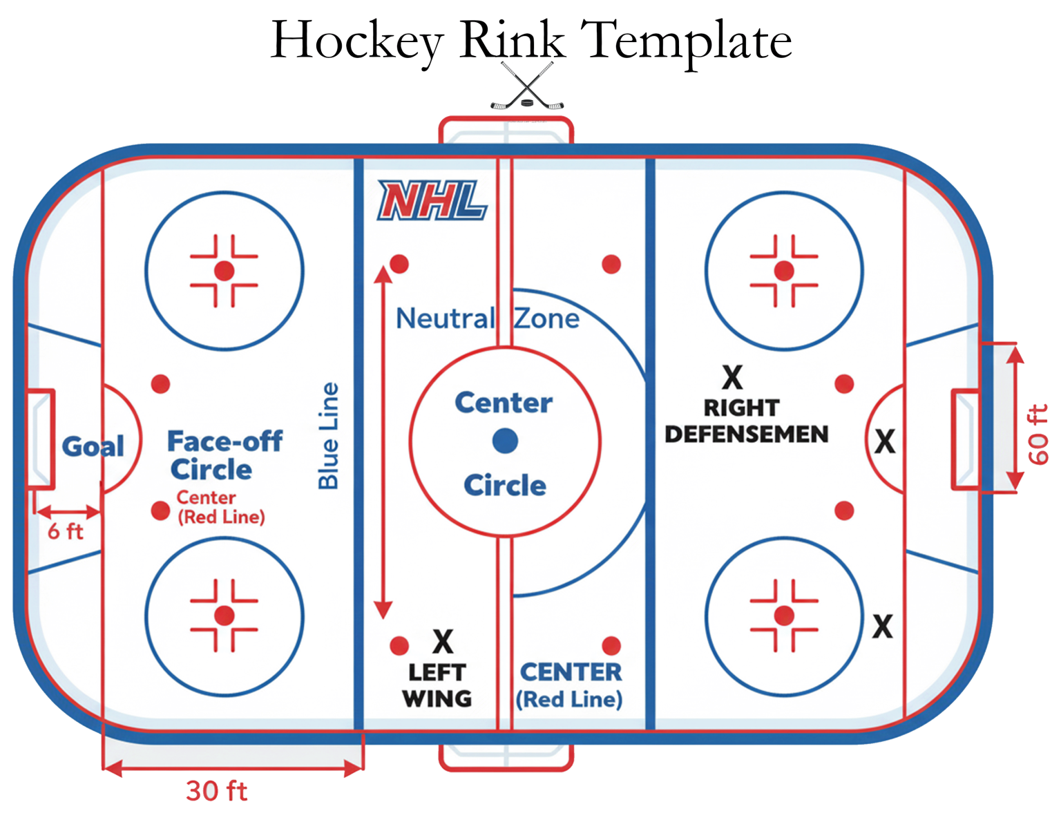 Printable Ice Hockey Rink Template - Printerfriendly