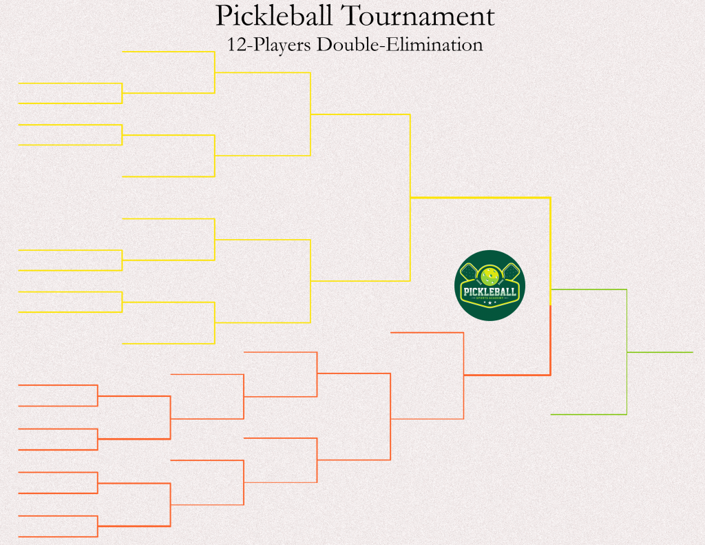 Free Printable Pickleball 12-Player Double Elimination Bracket ...