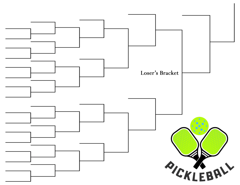 Free, Printable Pickleball 32-Team Bracket - Double Elimination Tournament - Printerfriendly