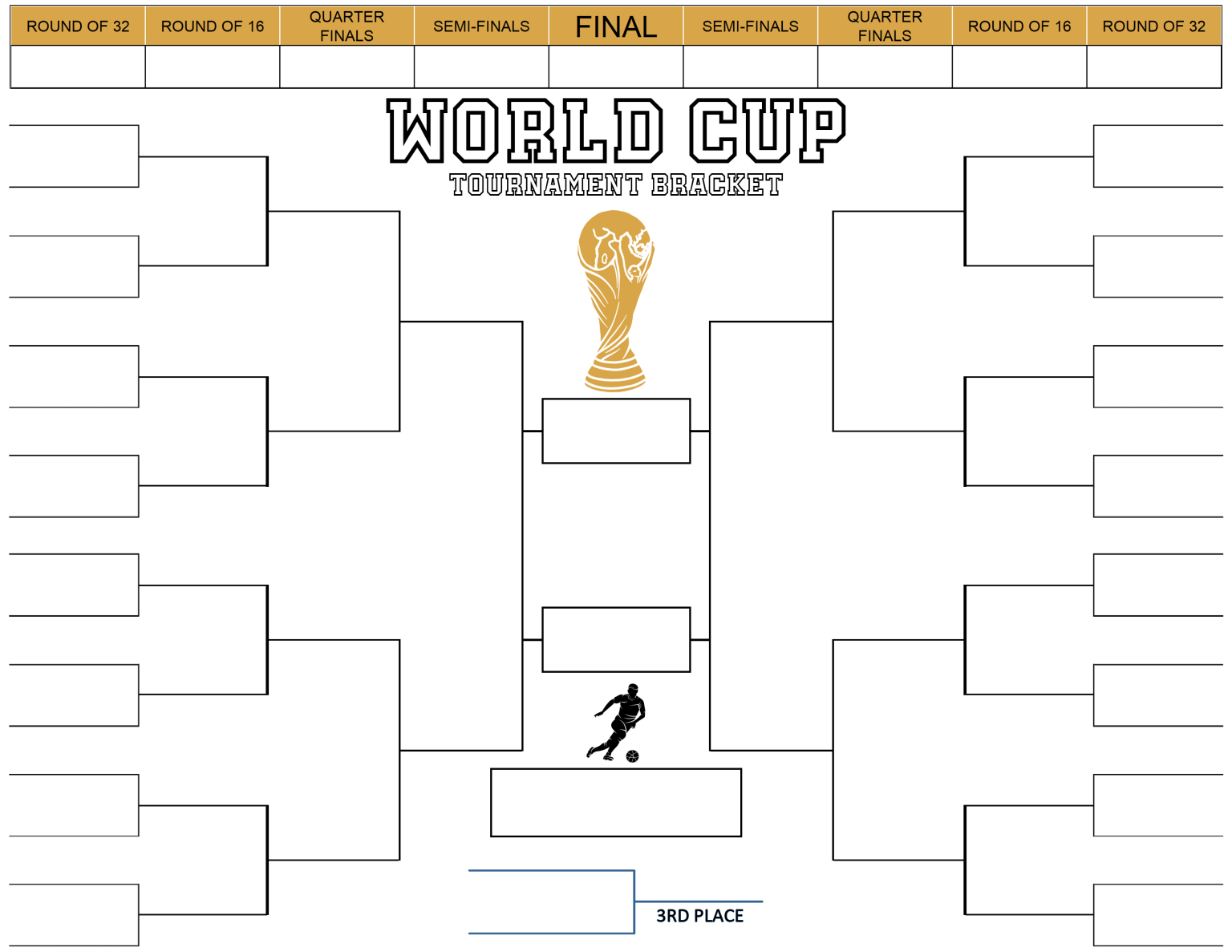 Printable, Fillable World Cup Tournament Bracket For 2026 - Printerfriendly