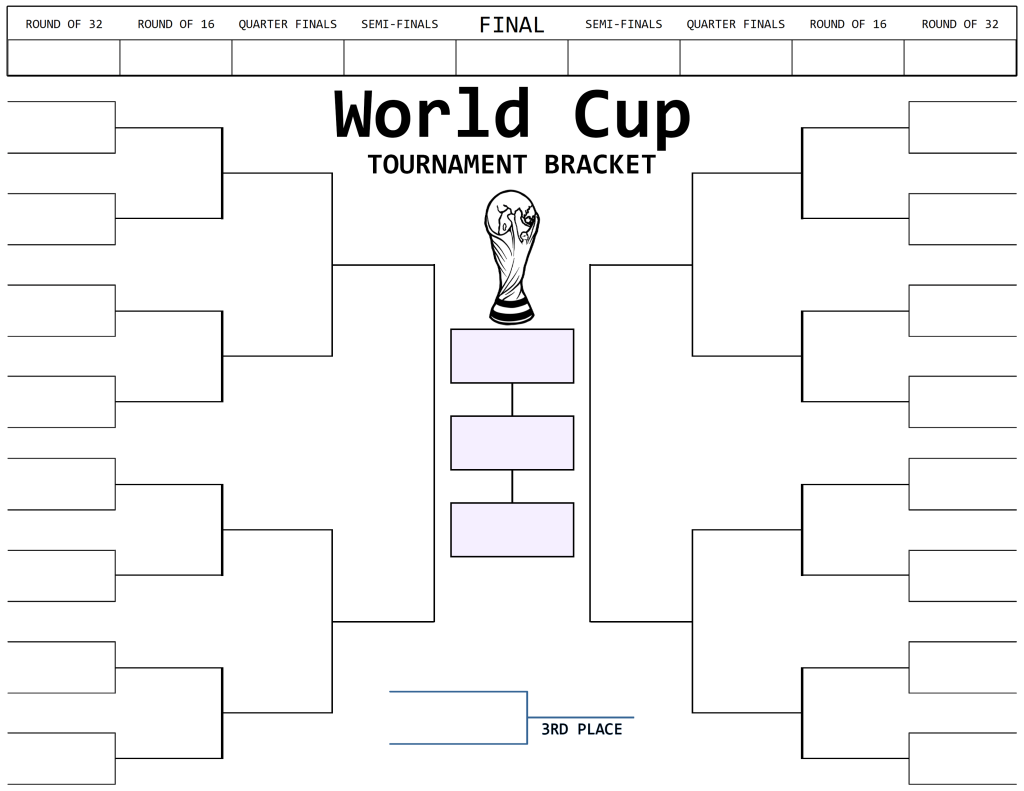 Printable, Fillable World Cup Tournament Bracket For 2026 - Printerfriendly