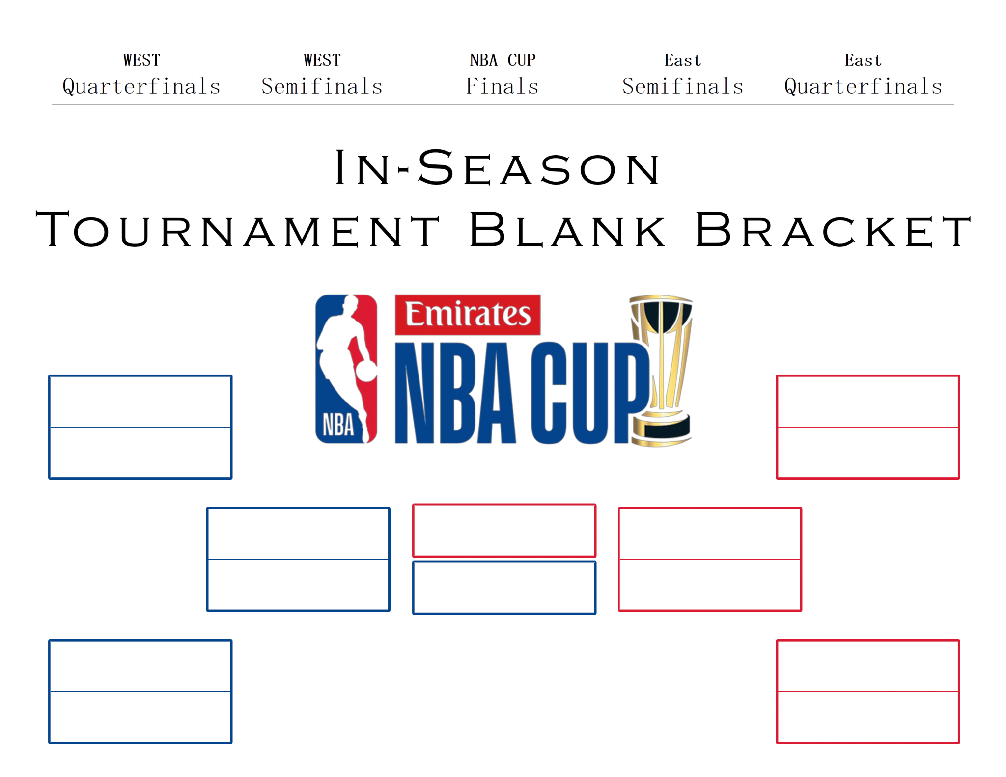 Emirates NBA Cup Bracket: Printable PDF for the In-Season Tournament ...