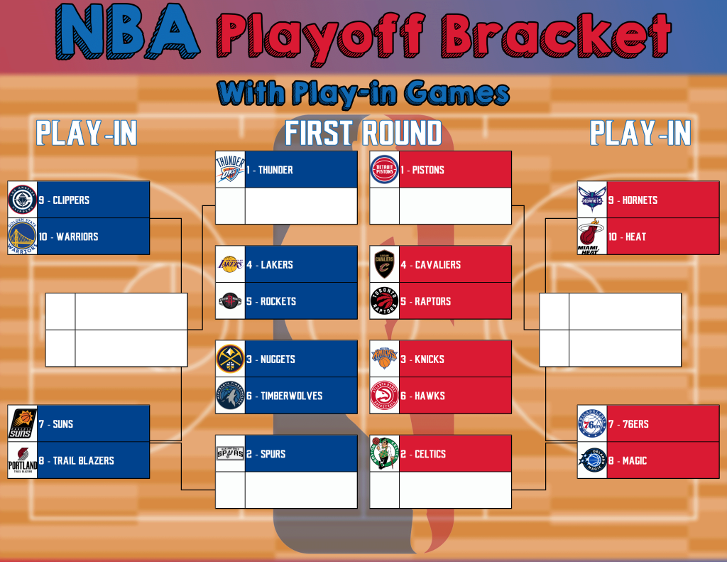 Printable NBA Playoff Bracket with Play-In Games for 2026 Postseason ...