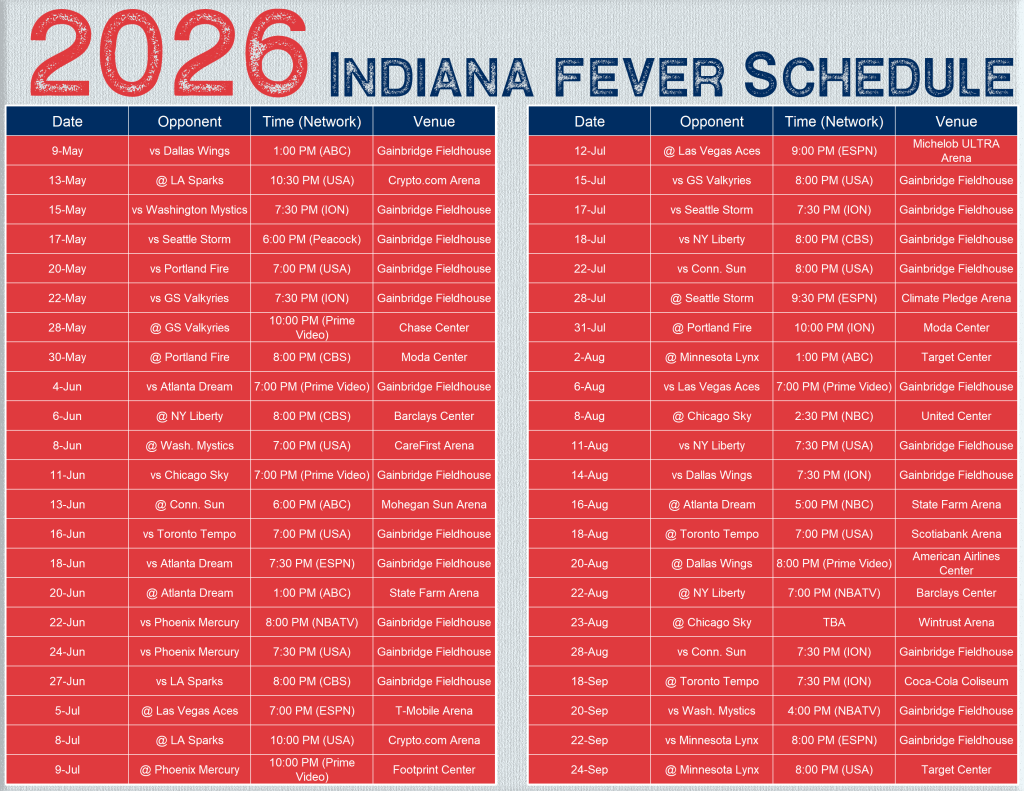 Printable 2026 Indiana Fever Schedule and TV Schedule - Printerfriendly