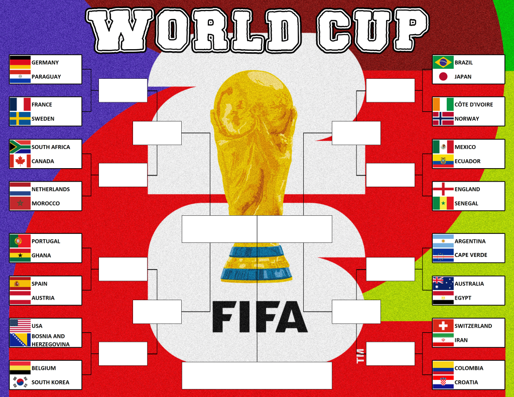 Updated 2026 World Cup Tournament Bracket: Knockout Group - Printerfriendly